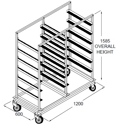 Best Mobile Racks in Australia - Sharman Shelving